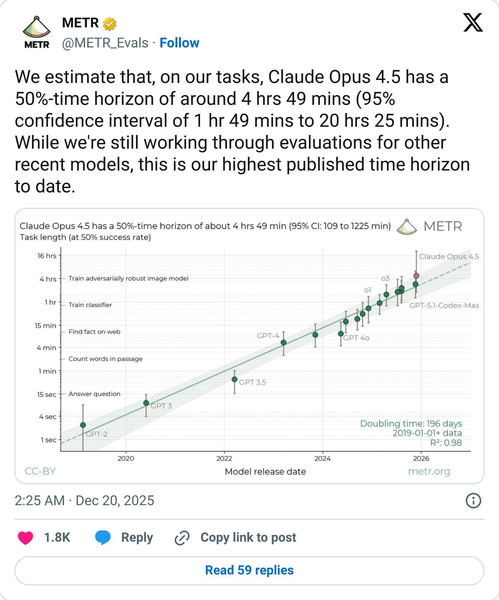 Anthropic's Bloom: Finally, AI Safety Research That Ships Fast